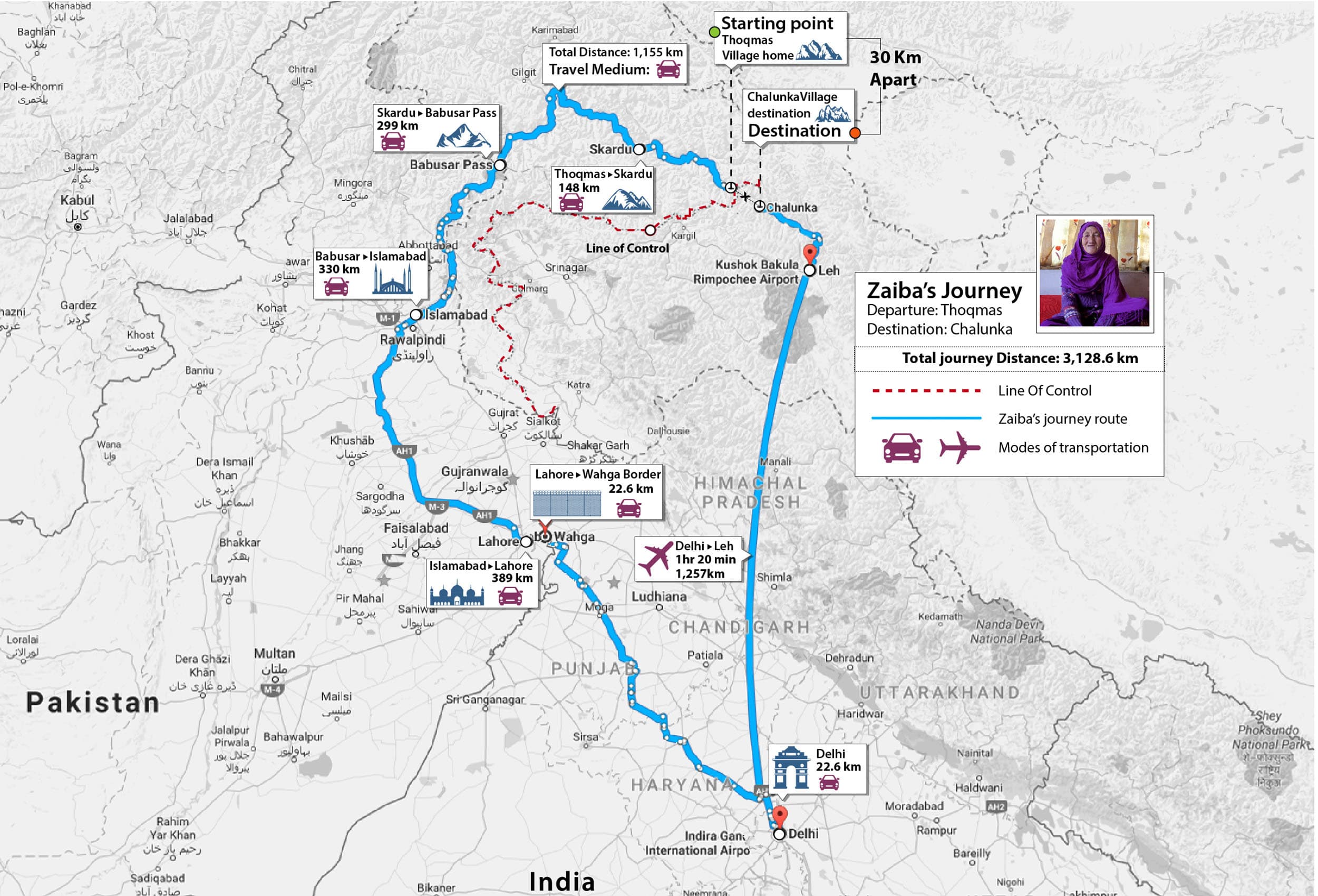 Homecoming: A Pakistani Daughter Reunites With Her Indian Mother - The Wire