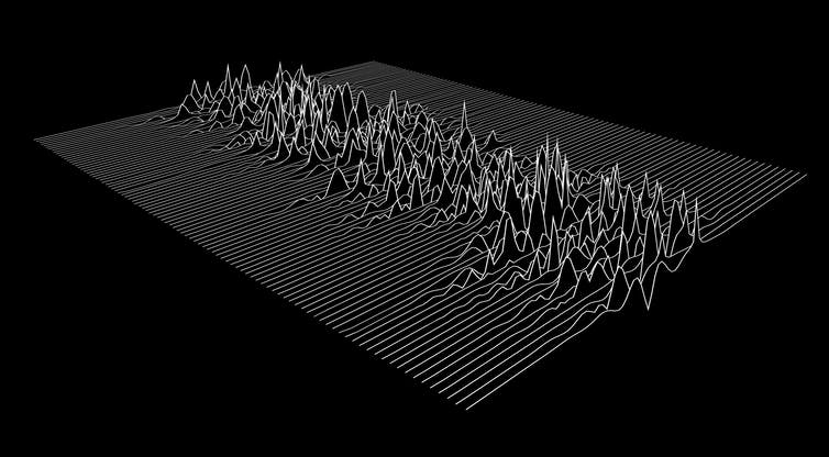 Revisiting Joy Division's Iconic Pulsar Album Art, Four Decades Later ...