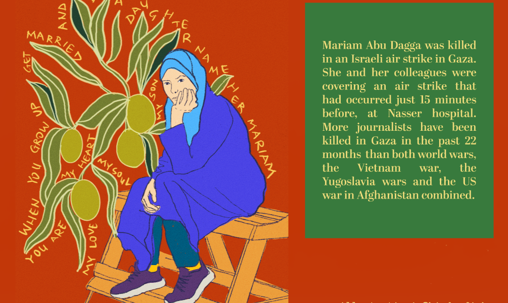 Mariam Riad Dagga, Another Name in Israel's Targeted Killings of Gaza ...